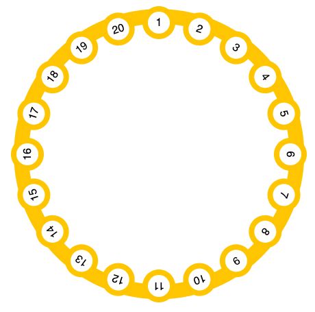 Animating In A Circular Fashion With CSS And ReactJS David Lozzi