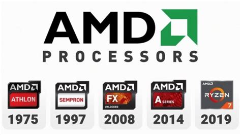Jenis Jenis Pengertian Macam Macam Processor Laptophp