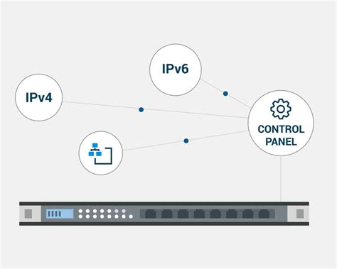 Ipv4 Vs Ipv6 And Where Did Ipv5 Go Cloudns Blog