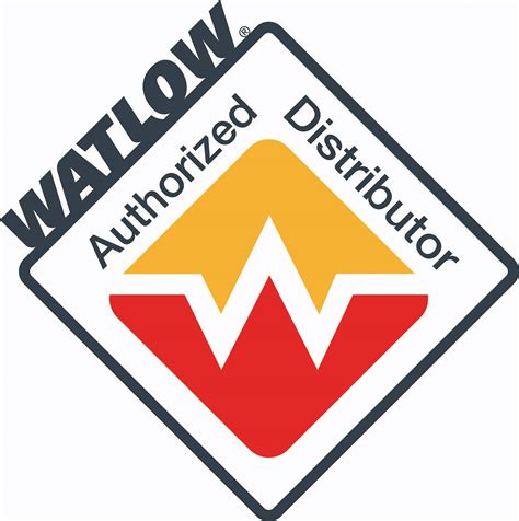 Watlow Pm Plus™ Pid And Limit Controller Thermal Devices Thermal Devices