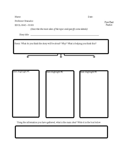 Flow Chart Esol 0042 Esol 0042 Guess What Do You Think The Story