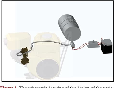 Figure 1 From Design And Performance Evaluation Of A Variable Feed Hydrous Bioethanol Fuel