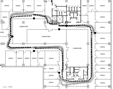 Corridor Scenario Median First And Third Quartile Experimental Path