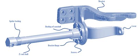 3 Finite Element Model Geometry Download Scientific Diagram