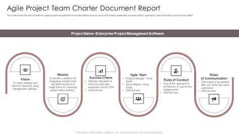 Agile Project Team Charter Document Report Ppt File Graphics Design PDF