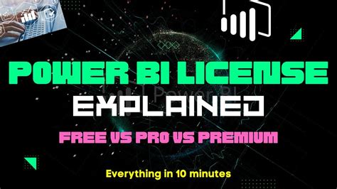 Power BI License Quick Update Which Plan Is Right For You Complete