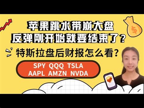 Spy Qqq Tsla Aapl Amzn Nvda