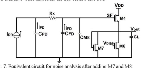 Figure 1 From Design And Simulation Of 140 Db Dynamic Range And 20
