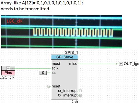 Solved Spi Slave Problem Infineon Developer Community