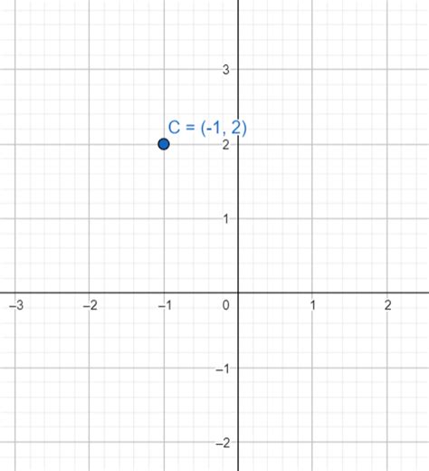 Draw A Coordinate Plane Graph Each Point C Quizlet