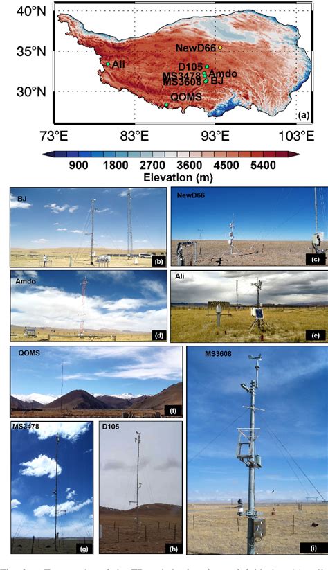 Figure 3 From Retrieval Of All Sky Land Surface Temperature Considering Penetration Effect Using