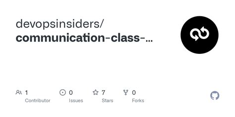 Github Devopsinsiderscommunication Class Notes