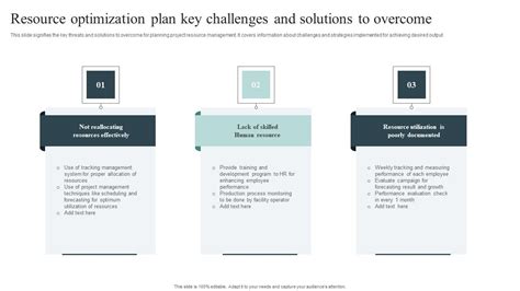 resource optimization plan key challenges and solutions to overcome