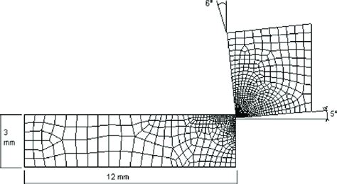 2d Orthogonal Machining Geometry And Parameters Download Scientific Diagram