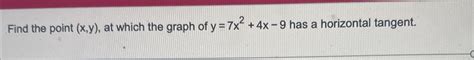 Solved Find The Point X Y ﻿at Which The Graph Of