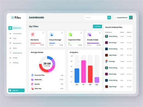 Ui Works Designs Themes Templates And Downloadable Graphic Elements On Dribbble