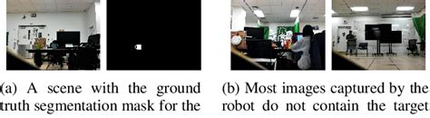 figure 1 from language conditioned observation models for visual object