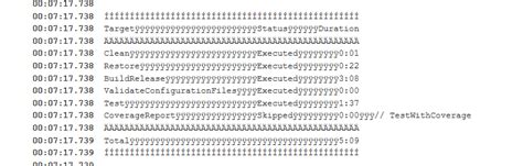 Logging In Jenkins · Issue 412 · Nuke Buildnuke · Github