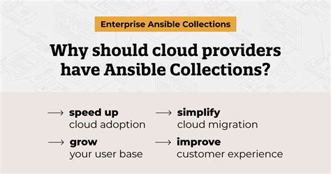 Xlab Steampunk On Linkedin Ansible Ansiblecollections Ansibleintegration Automation