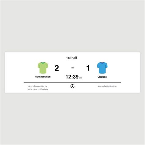 Entry 19 By Itsmyco For Html Css Scoreboard Freelancer