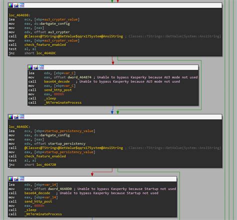 the continued evolution of the darkgate malware as a service