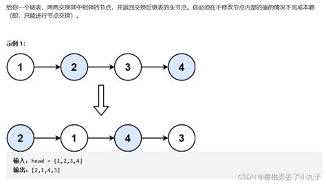 力扣——两两交换链表中的节点javascript Csdn博客