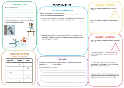 cie igcse physics motion forces and energy topic 1 complete set