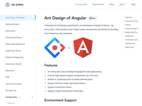 Ng Zorro V Ant Design Of Angular