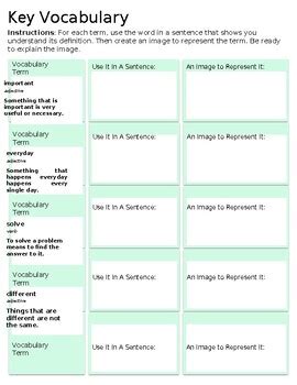 Exploring Math Through Observation Inference A Comprehensive Problem Solving