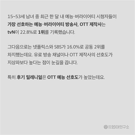 대학내일20대연구소 Z세대는 인스타그램 전기 밀레니얼은 네이버·구글