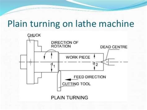 specification of lathe and operating parameters pdf woodworking