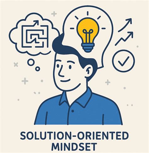 Itindustry Solutionoriented Techleadership Problemsolving Gaurav Kulshrestha