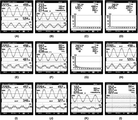 performance of pmsg‐based small‐hydro system for reduction in nonlinear