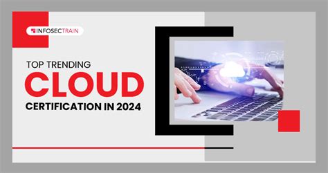 AWS Cloud Practitioner Certification Training