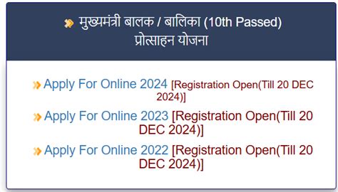 Medhasoft 10th Scholarship 2024 Last Date List Apply Link Medhasoft
