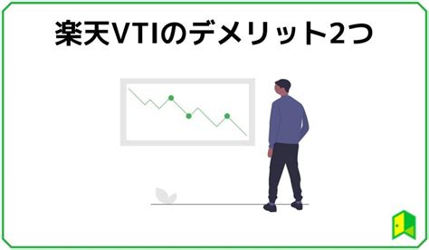 楽天vti楽天・全米株式インデックス・ファンドとは？評価や利回り・買い方も解説 いろはに投資