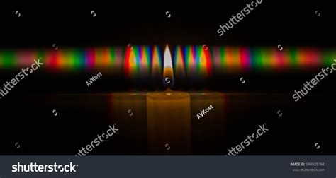 Diffraction Grating Pattern