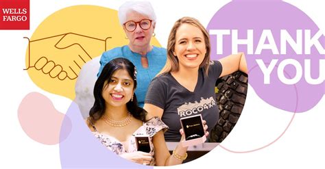 Swaroop Kumar Aduru On Linkedin Women Owned Businesses Are Driving Economic Growth Heres What…