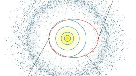 Comet The Modern Era Britannica