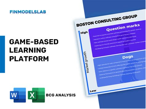 Game Based Learning Platform Bcg Matrix 2025 Finmodelslab Reviews