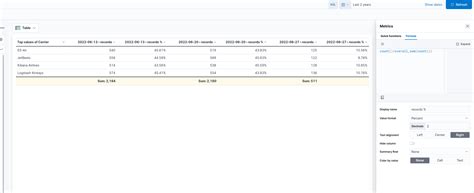 how to calculate a percentage value on column kibana discuss the