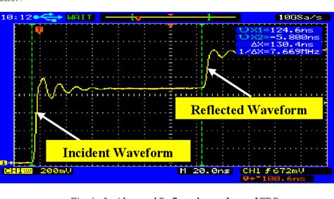 Figure 1 From Determination Of Impedance Mismatch In Transmission Line Using Developed Tdr