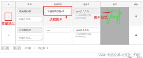 速显微的常规使用方法 Csdn博客
