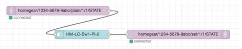 Homematic mit node red über homegear allgeek techblog