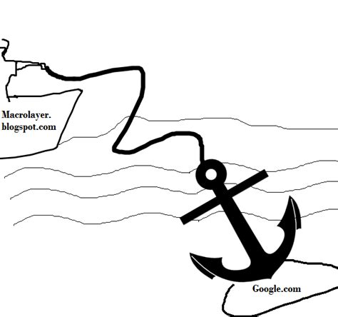 Anchor Tag Tutorial