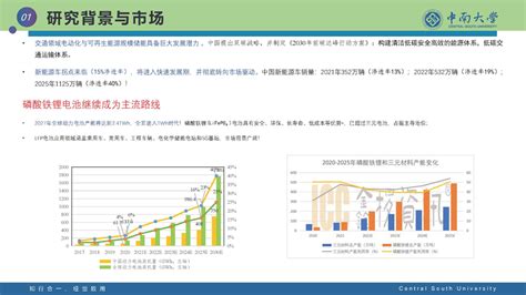 发布时间：2023 04 29 浏览次数：695