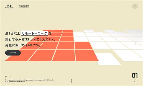 Sekisui House Ltd Css Design Awards