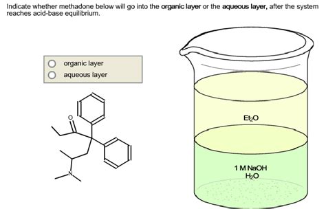 Solved Indicate Whether Methadone Below Will Go Into The