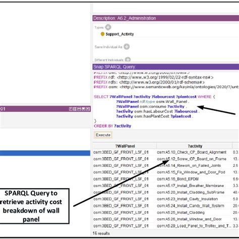sparql query result activities cost of an instance of wall panel with