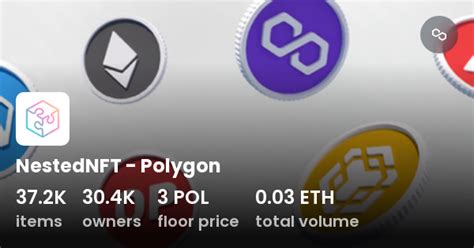 Nestednft Polygon Collection Opensea